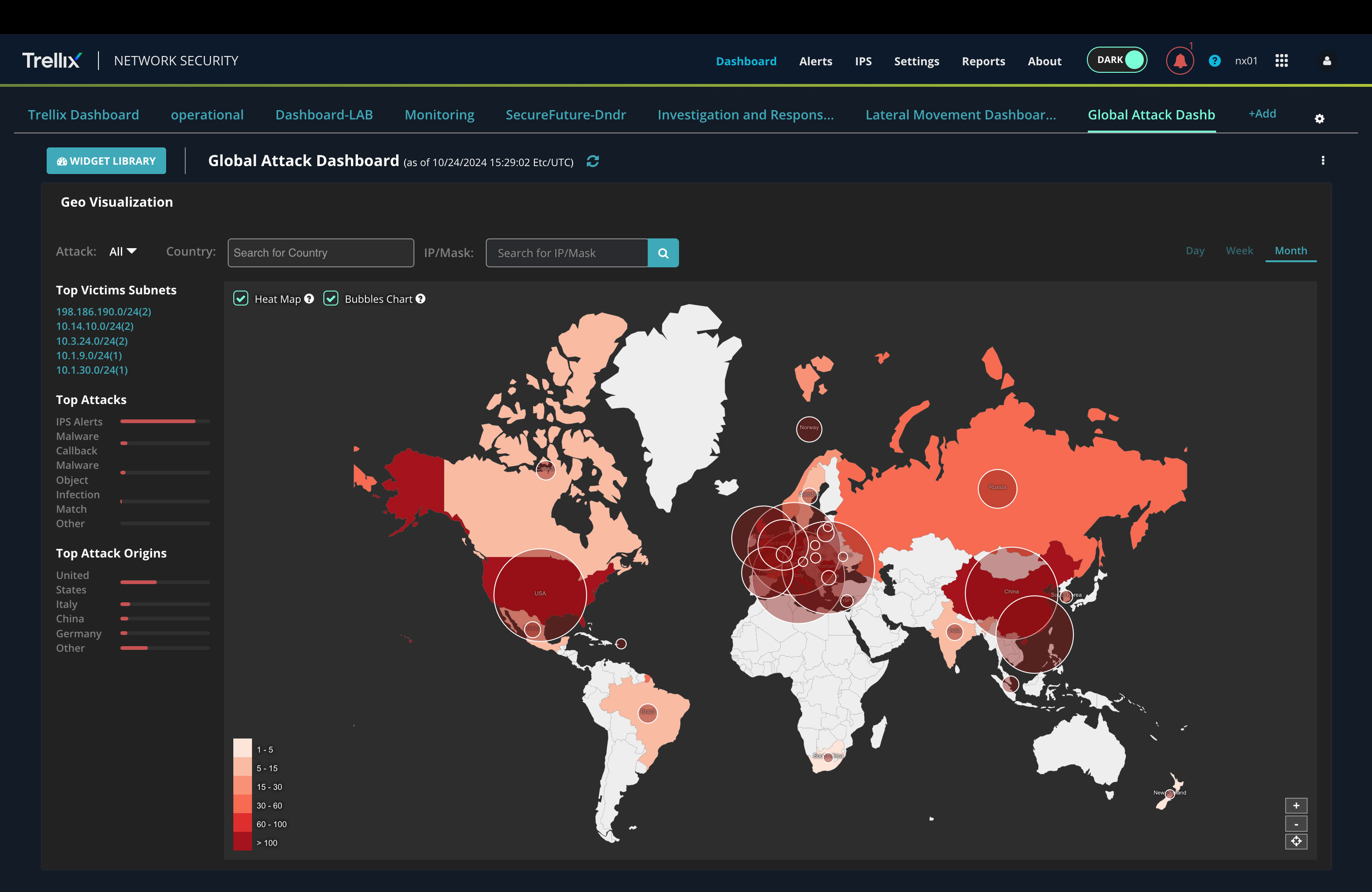 Network Security | Trellix