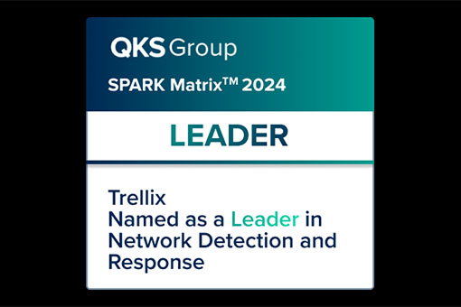 Trellix Named a Leader in Network Detection and Response